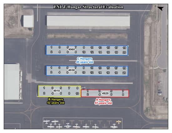 Airport Hangars, Cities owned Hangars