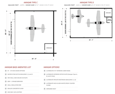 Airport Hangars, Cities owned Hangars